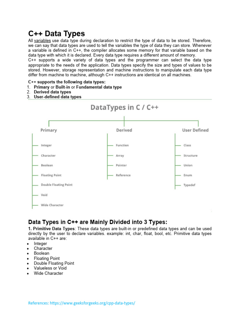 C Data Types | Download Free PDF | Data Type | C++ C Data Types | Download Free PDF | Data Type | C++