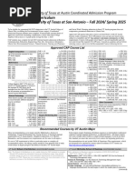 UTSA CAP Admission Requirements 2026 | PDF | Engineering | University ...