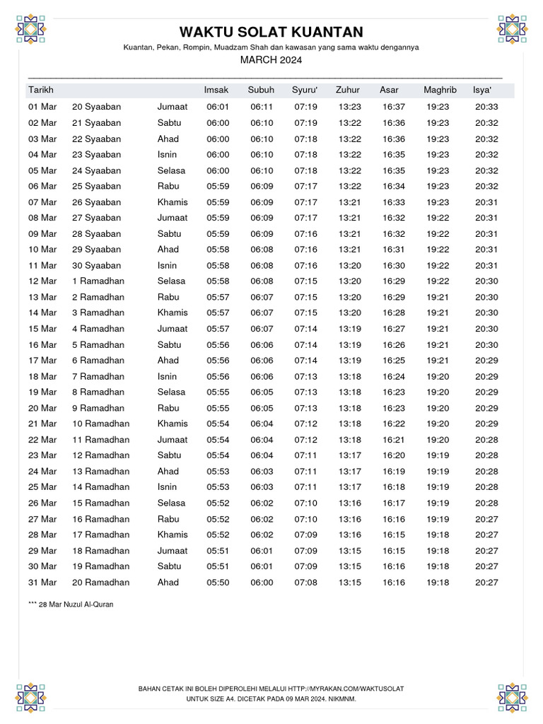 Waktu Solat Kuantan MARCH 2024 | PDF
