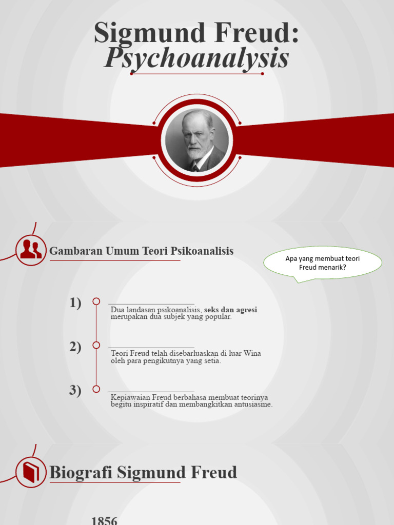 Sigmund Freud-Psychoanalysis | PDF