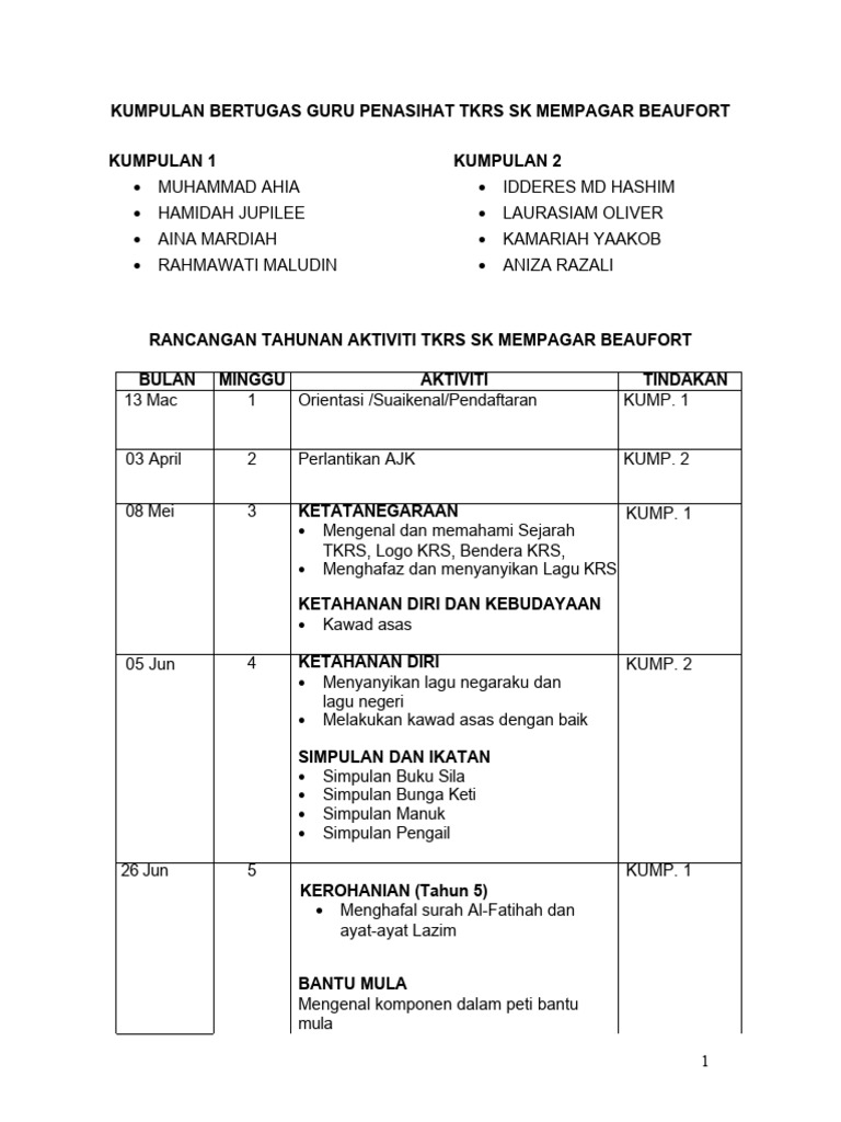Rancangan Tahunan Aktiviti TKRS Aras 1 2 3 | PDF