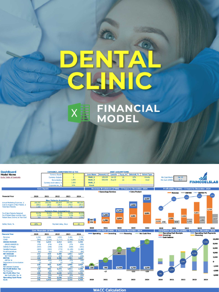 Dental Practice Financial Model Pdf
