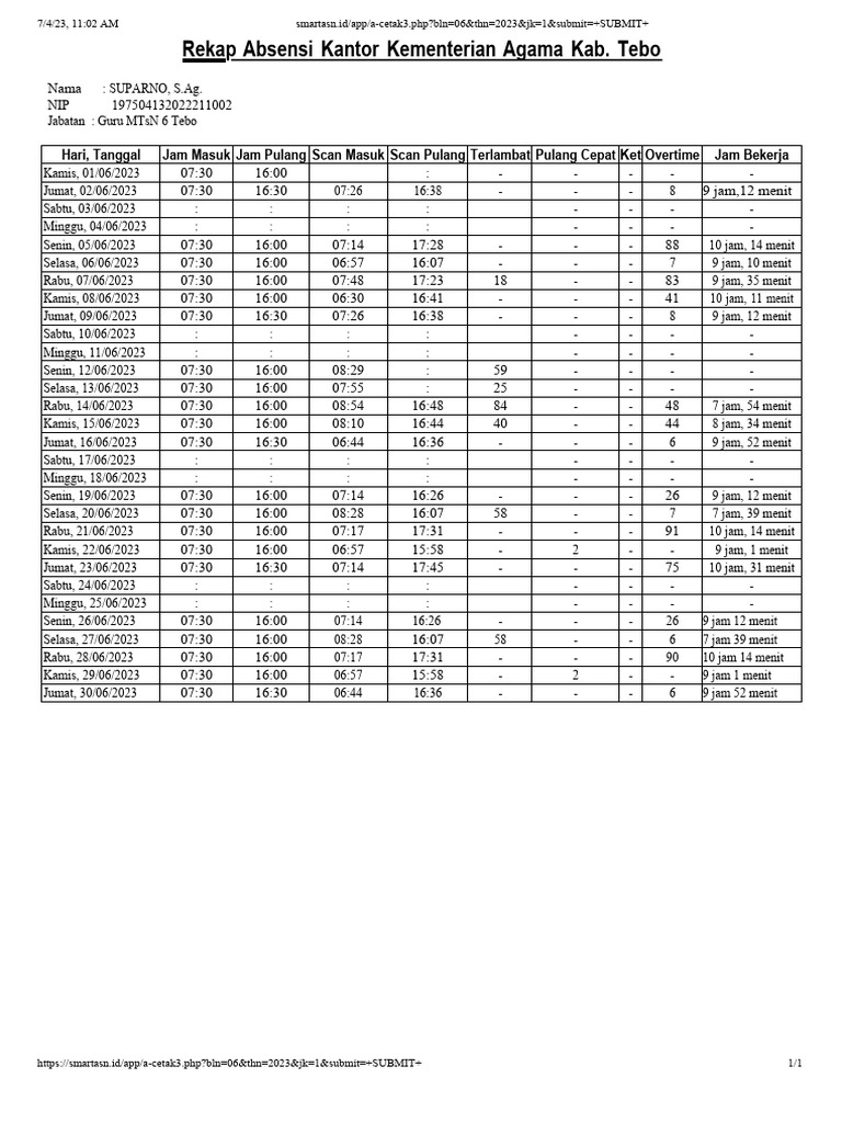 Absen | PDF | Home & Garden