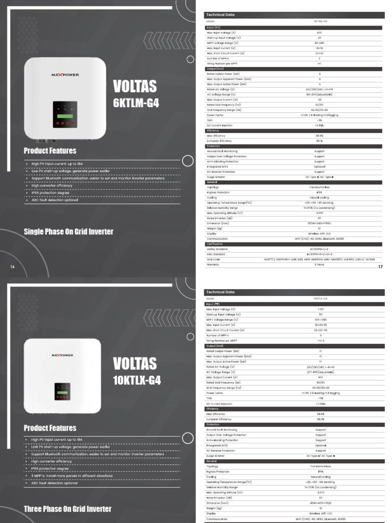Voltas | PDF | Power Inverter | Rechargeable Battery