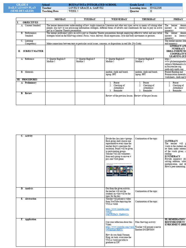 Grade 8 English Lesson Plan Overview | PDF | Learning | Literacy