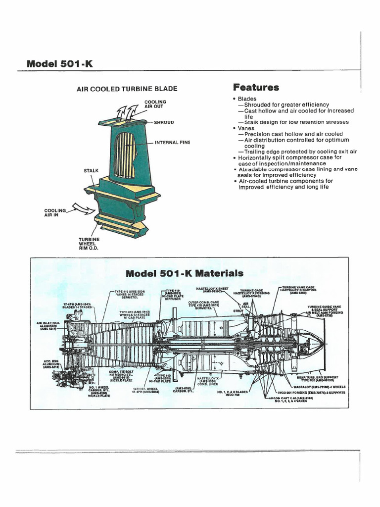 Rolls-Royce 501-K engine intro 2 | PDF