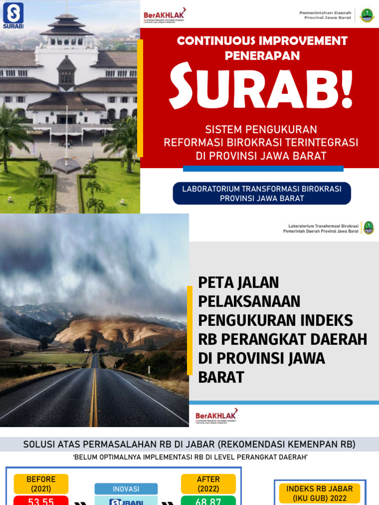 Sosialisasi Surabi Irb PD Di Jawa Barat | PDF