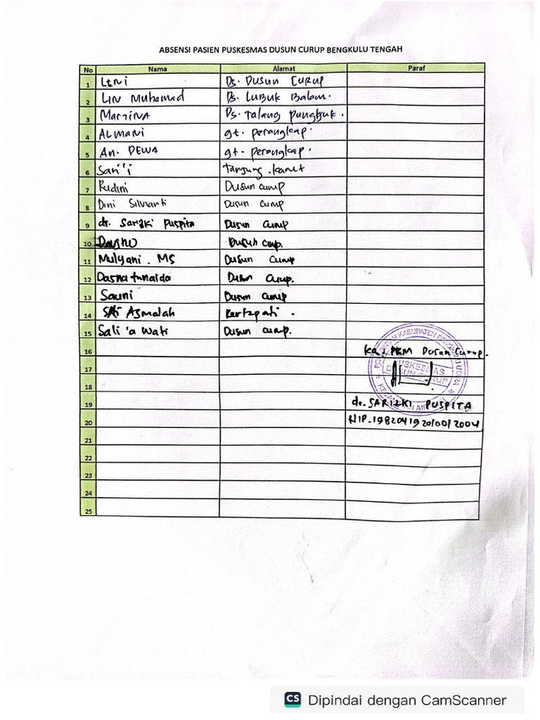 Absensi Pasien Puskesmas Dusun Curup | PDF