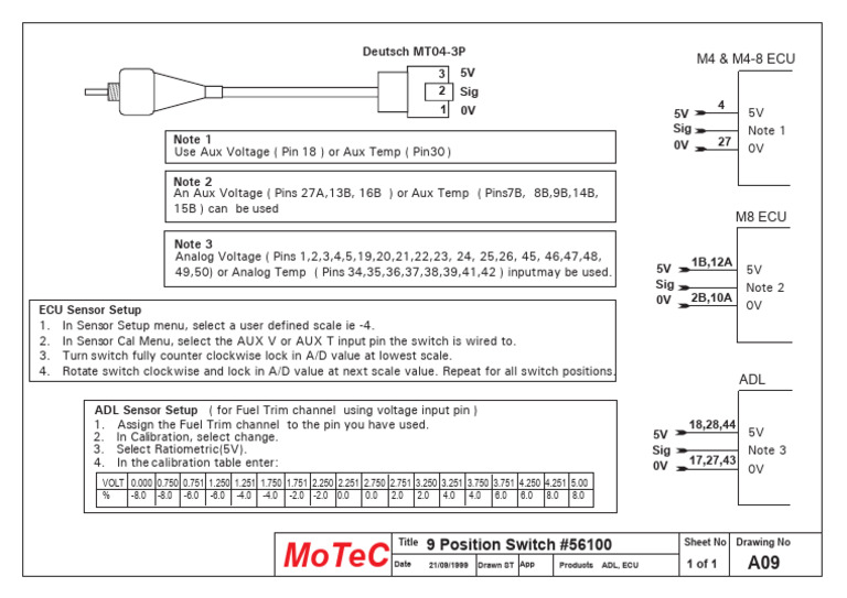 Switch 9 Position A09 - Wiring Diagram | PDF | Analog To Digital ...