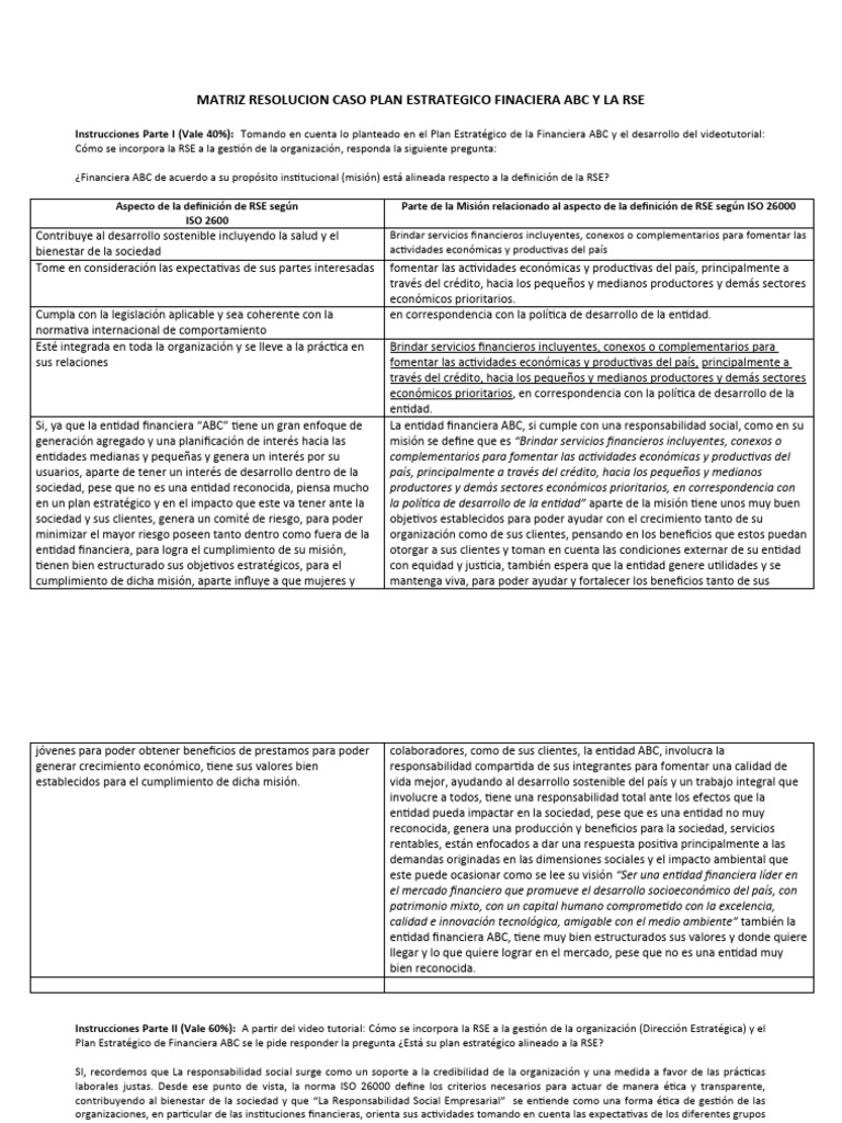 Matriz Resolucion Caso Plan Estrategico Finaciera Abc y La Rse | PDF | Responsabilidad social ...
