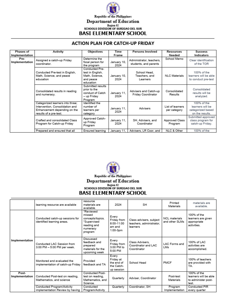 Catch Up Friday Action Plan | PDF | Cognitive Science | Human Communication