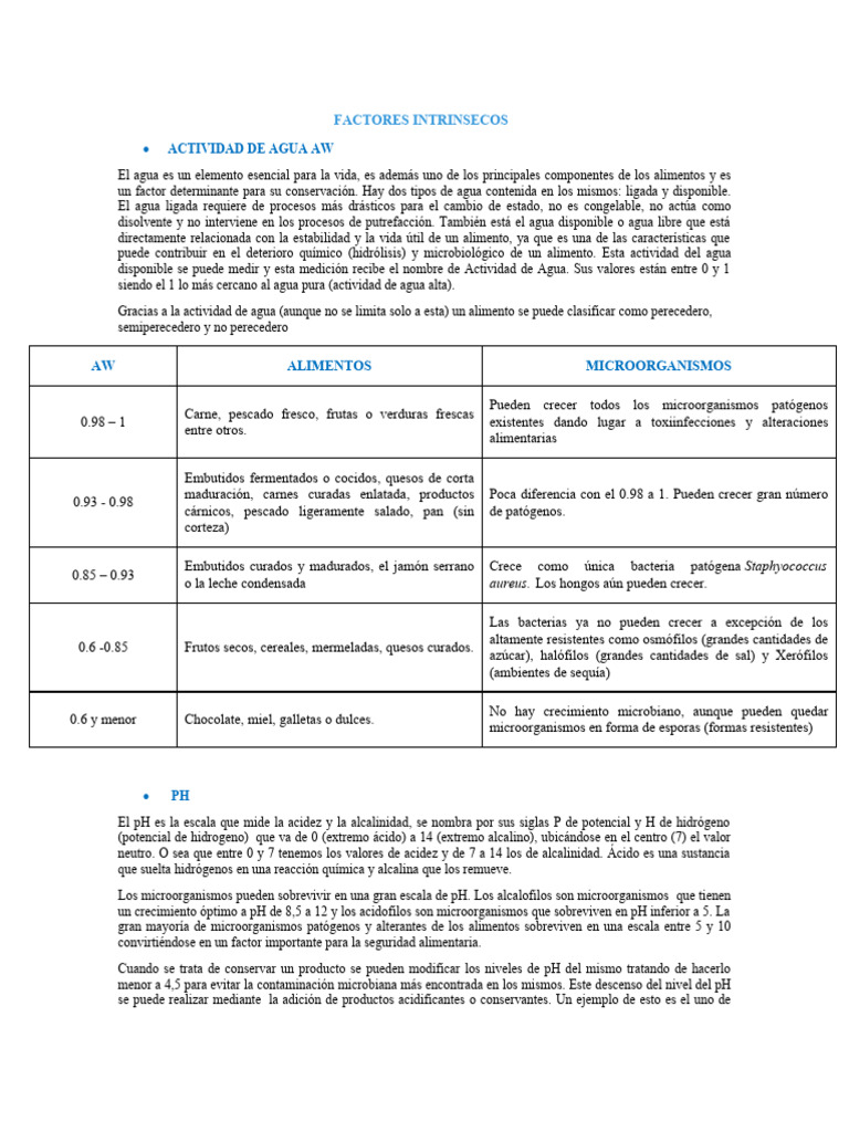 Factores Intrinsecos | PDF | Ph | Alimentos