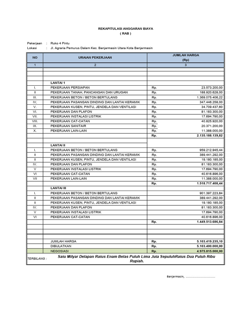 Rab Ruko Jl. Agraria | PDF