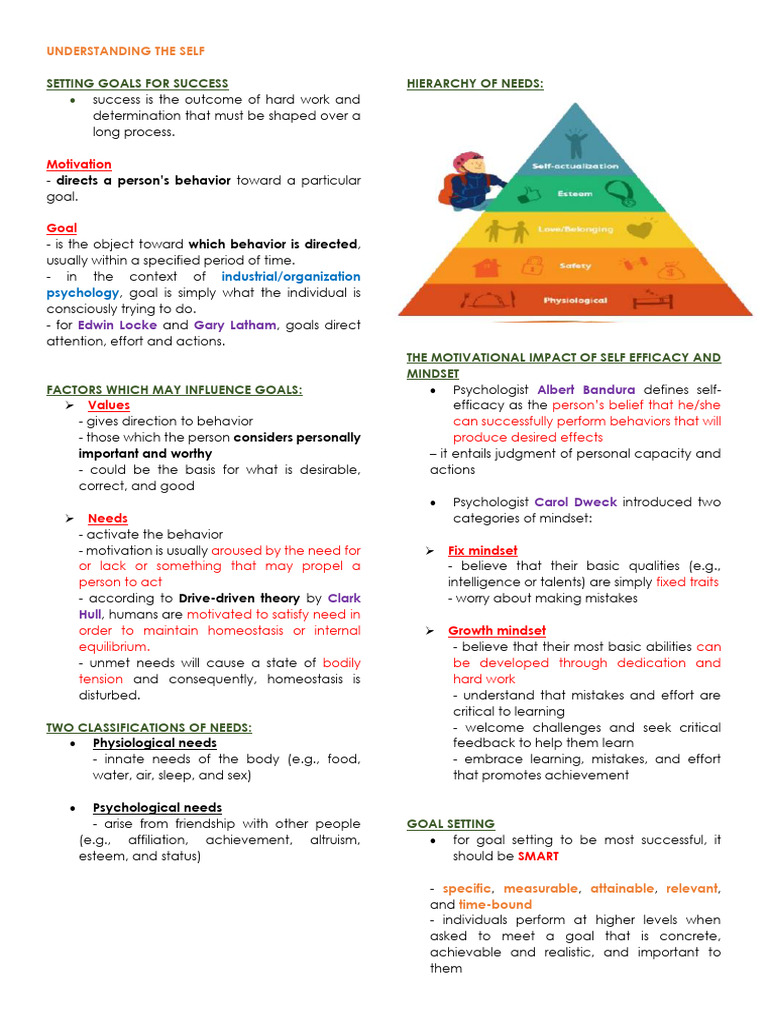 Understanding The Self - SETTING GOALS FOR SUCCESS | Download Free PDF ...