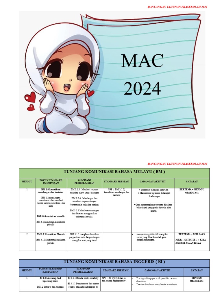 RPT Prasekolah 2024 | PDF