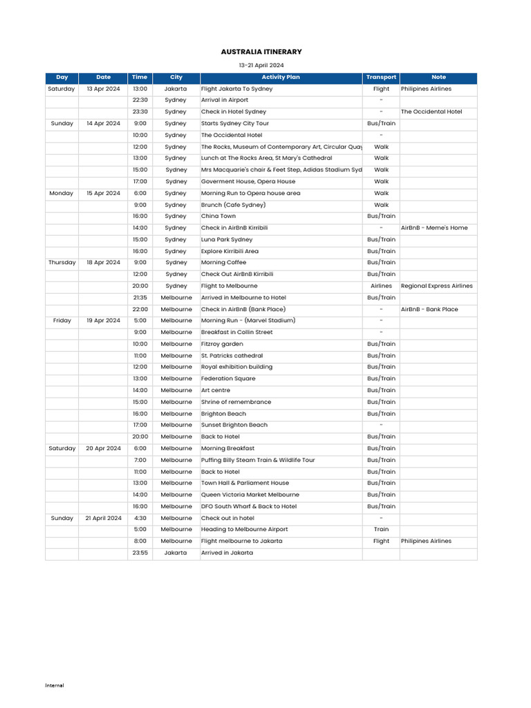 Australia Itinerary 2024 | Download Free PDF | Melbourne | Sydney