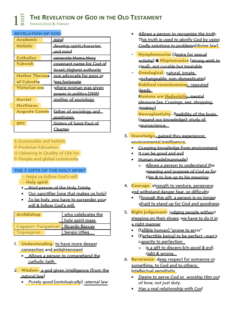 REL-101-FURIGAY | PDF | Bible | Holy Spirit