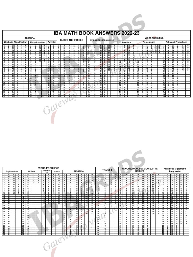 Updated IBA Math Main Book Answers 2022-23 (18-8-22) | PDF | Function ...