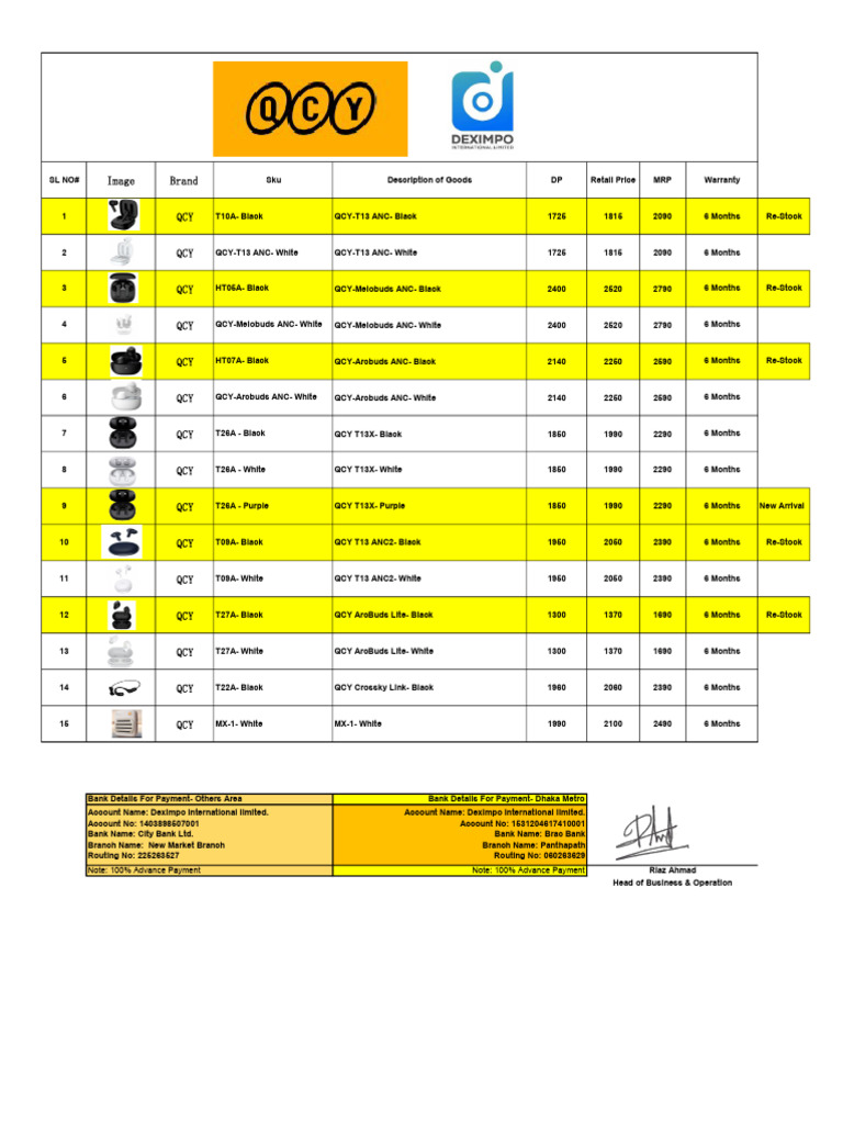 Deximpo QCY Dealer Price List. Updated On 25-FEB-2024 | PDF