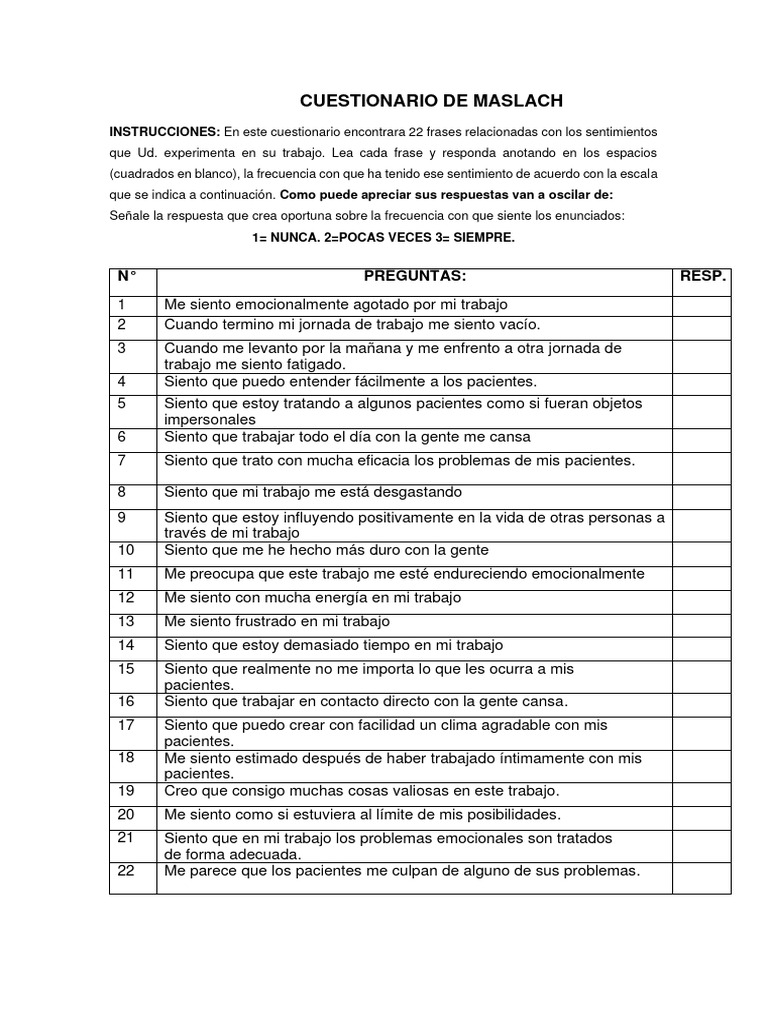 Cuestionario de Maslach | PDF