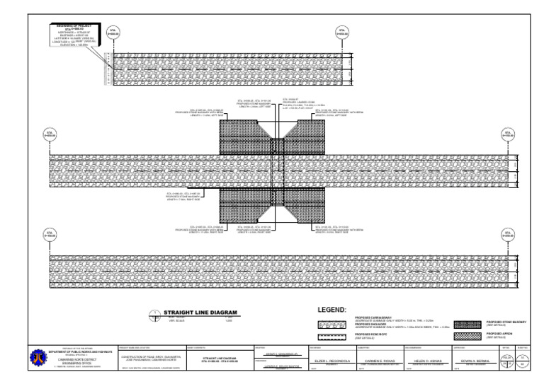 Legend:: Straight Line Diagram | PDF | Navigation | Geophysics