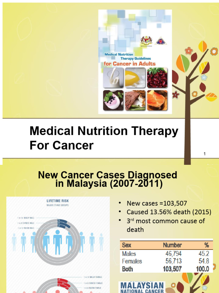 MNT Cancer - 12 Nov | PDF | Cancer | Chemotherapy