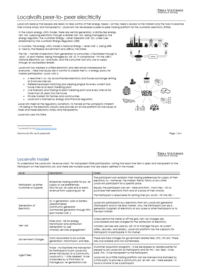 Understanding Localvolts and DER | PDF | Fee | Public Utility
