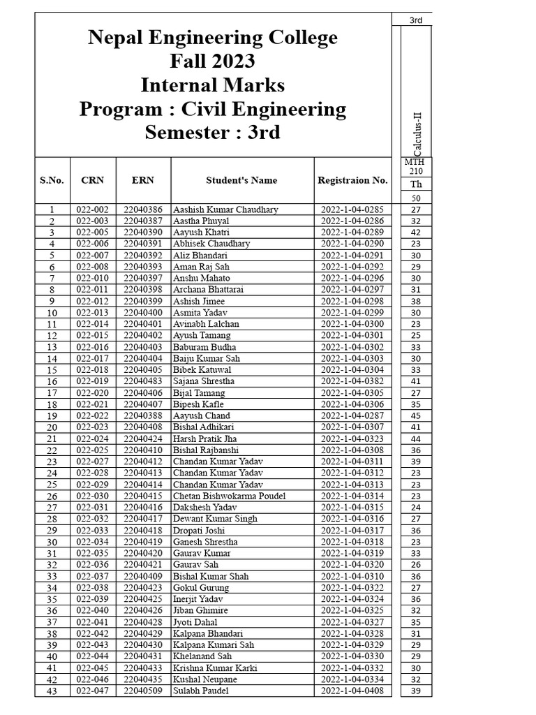 Internal Marks for Civil Engineering | PDF | Nepal