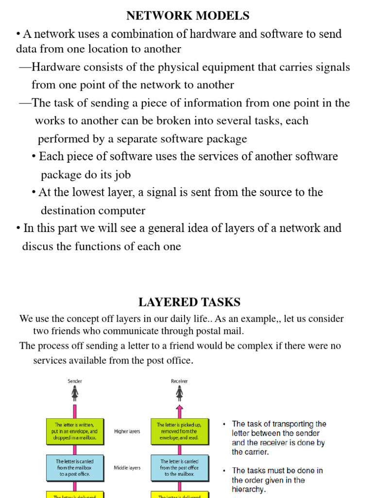 Network Models | PDF | Osi Model | Computer Network
