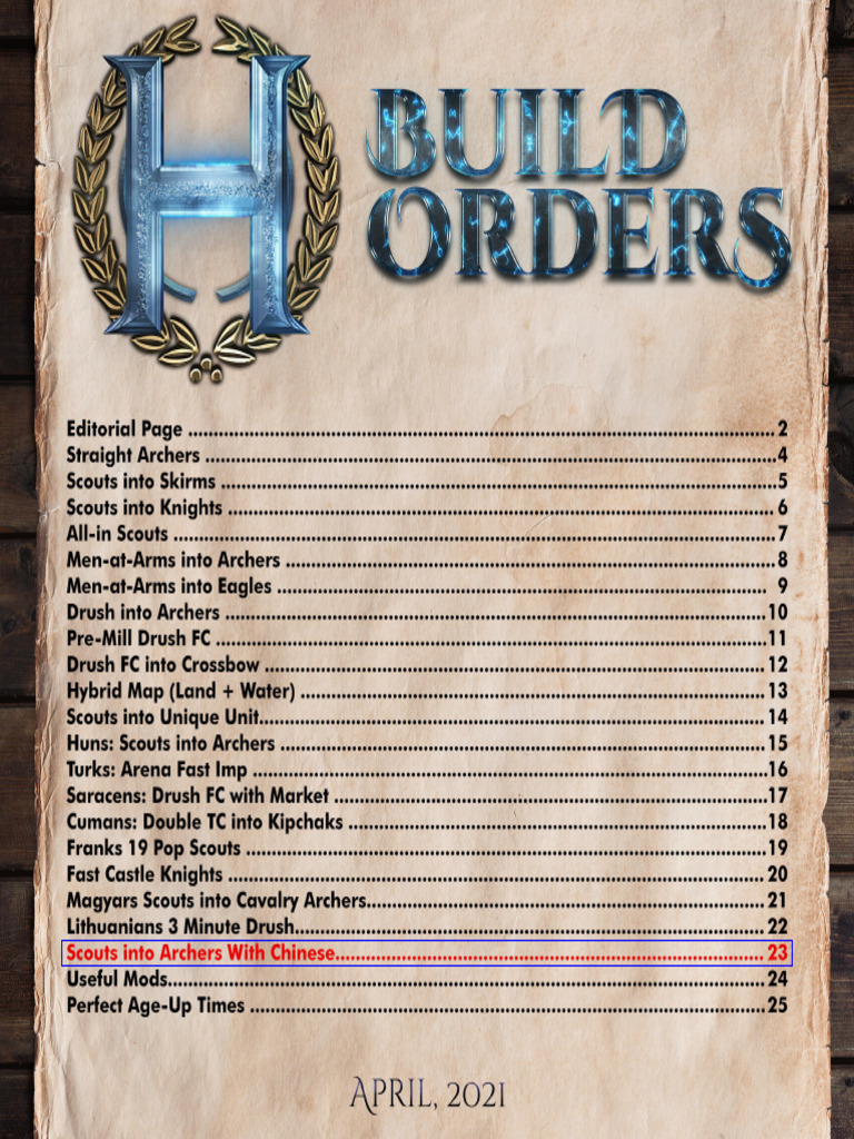 Hera's Build Orders - April Release | PDF