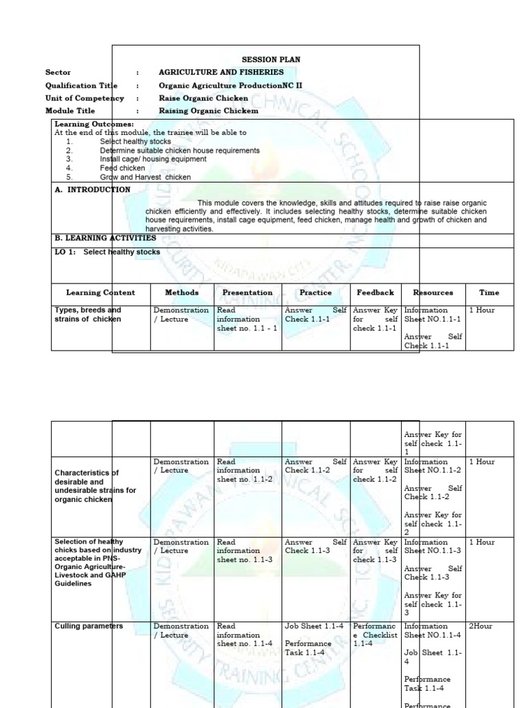 Organic Chicken Raising Session Plan | PDF | Lecture | Information