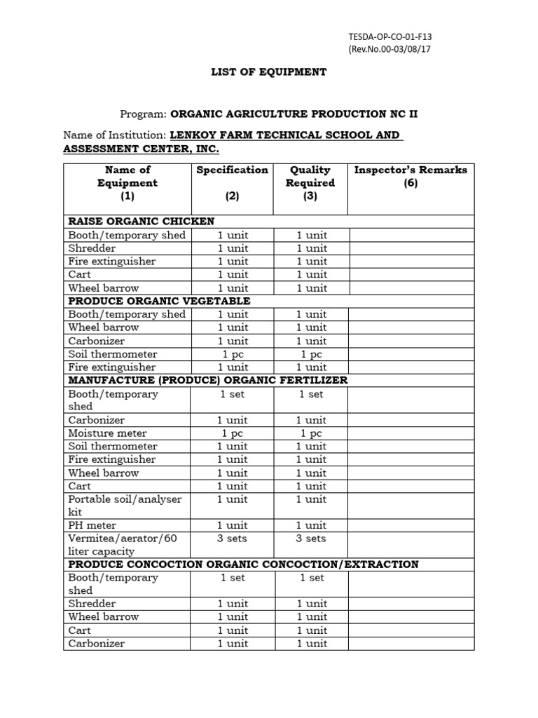 OAP LIst of equipment | PDF