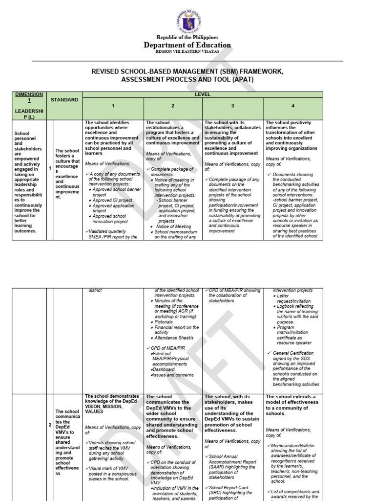 SBM Tool - Dimension1 6 FINAL Edited by Aladin | PDF | Governance ...