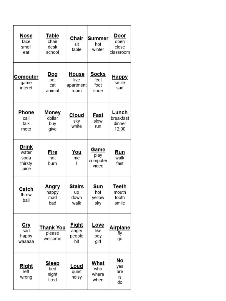 Dont Say The Words 1 | PDF