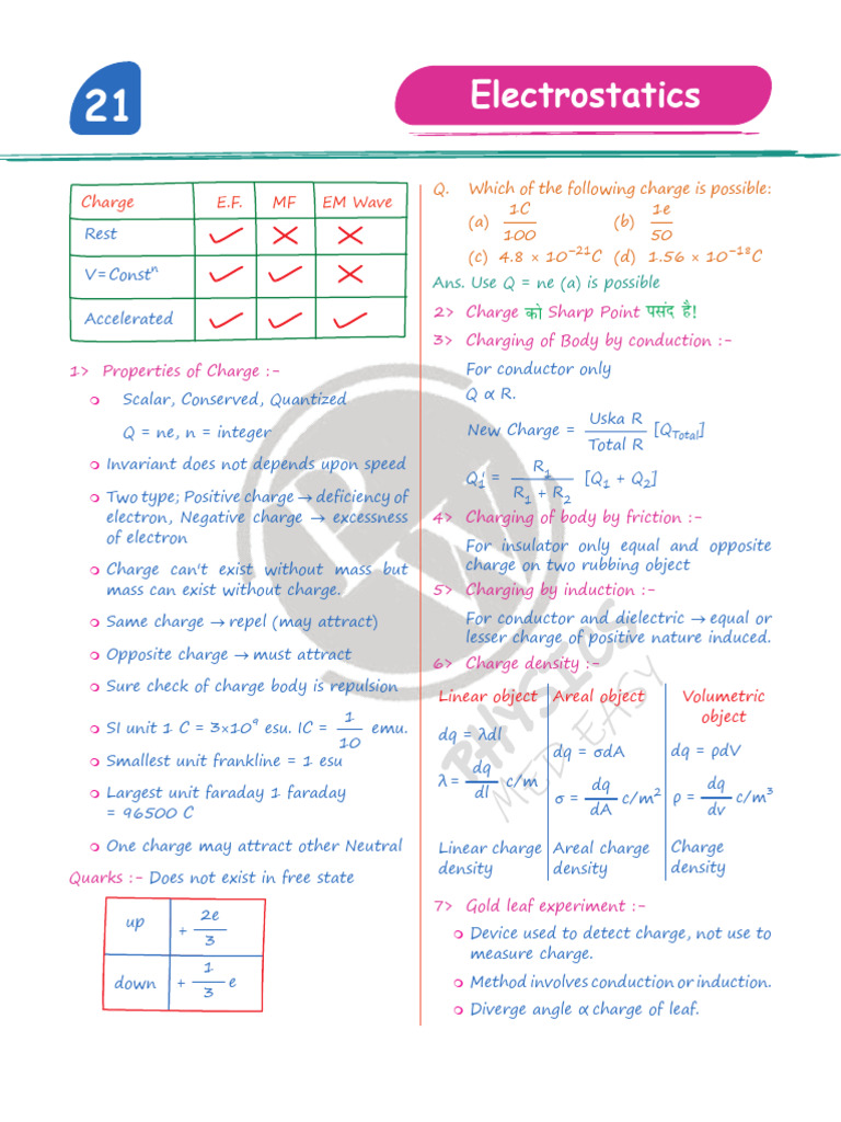 21 Electrostatics | PDF | Electric Charge | Electrostatics
