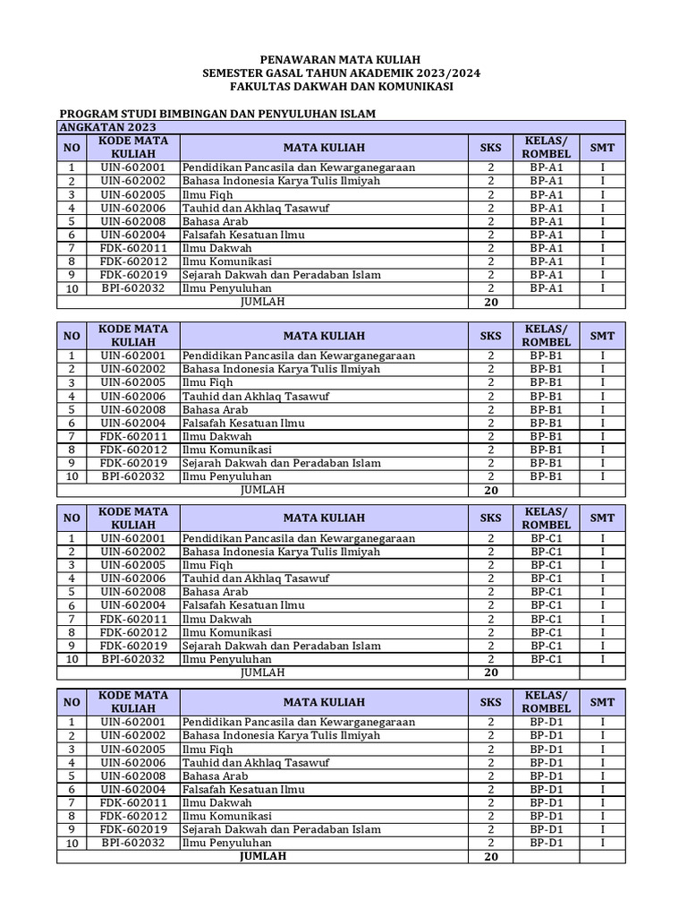 01 Penawaran Makul FDK SMT Gasal 23 24 | PDF