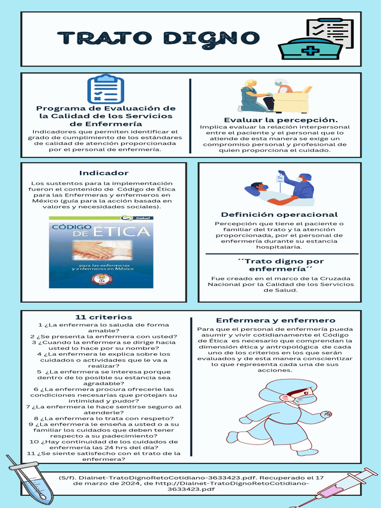 Trato Digno Artículo | PDF | Enfermería | Cuidado de la salud