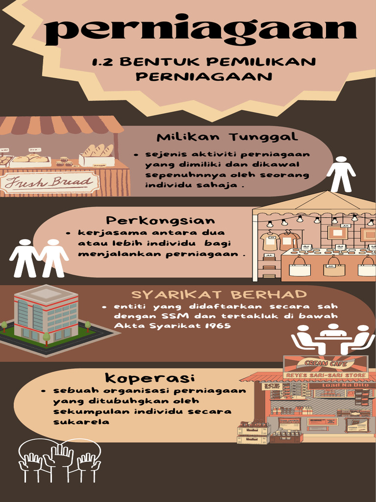Blocky Hand-Drawn Stalls and Shopfronts Infographic | PDF