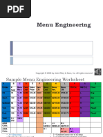 Menu Engineering Worksheet Guide | PDF | Menu | Profit (Economics)