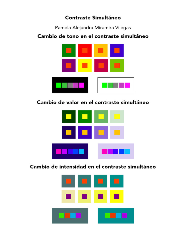 Técnicas de Contraste Simultáneo | PDF