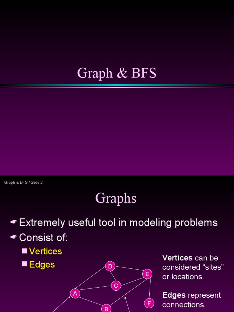 Graph Bfs 1 | PDF | Vertex (Graph Theory) | Algorithms