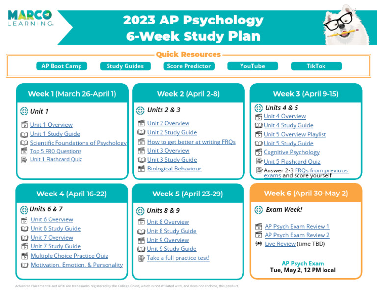 2023 Ap Psychology 6 Week Study Plan Pdf Advanced Placement