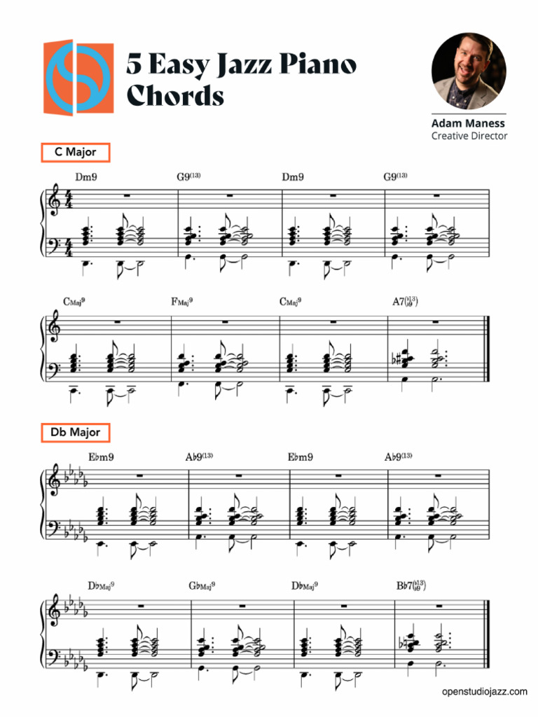 5 Easy Chords - Adam Maness | PDF