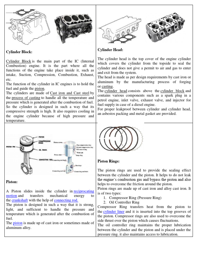 ENGINE FINALS With Name and Descriptions | PDF | Piston | Internal ...