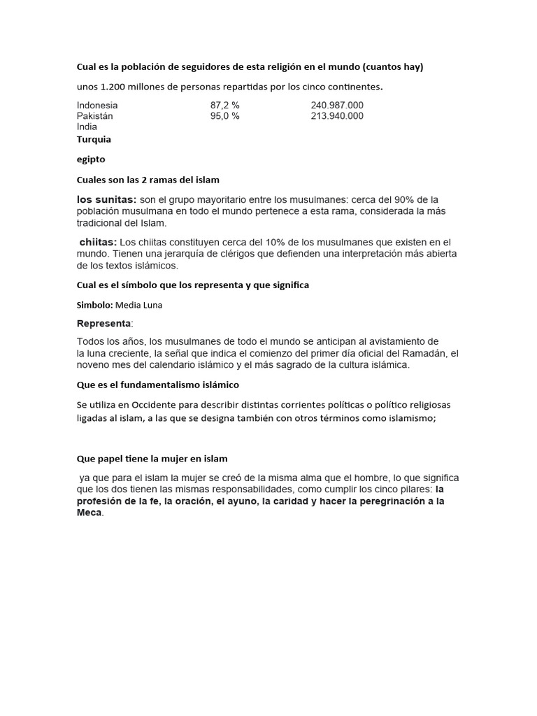 ISLAM | PDF | Religión y espiritualidad