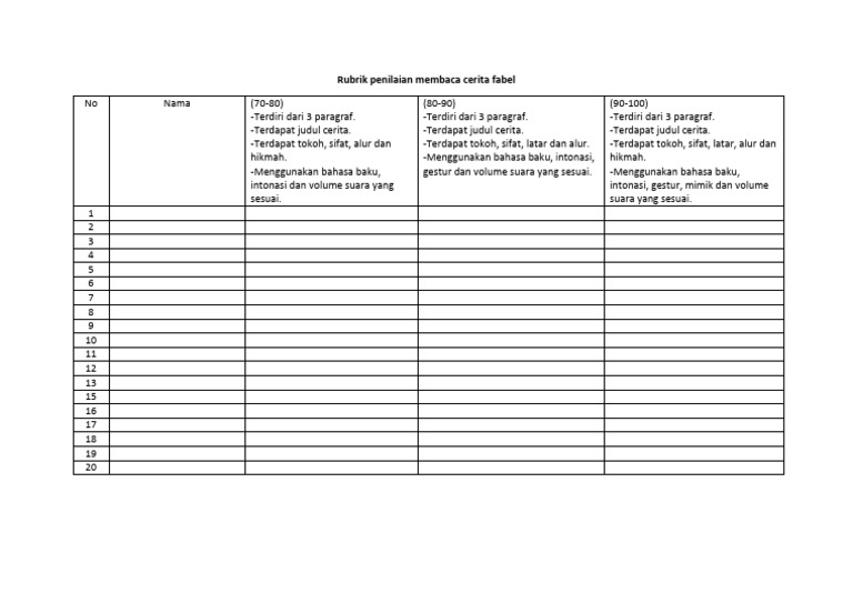 Rubrik Penilaian Membaca Cerita Fabel | PDF