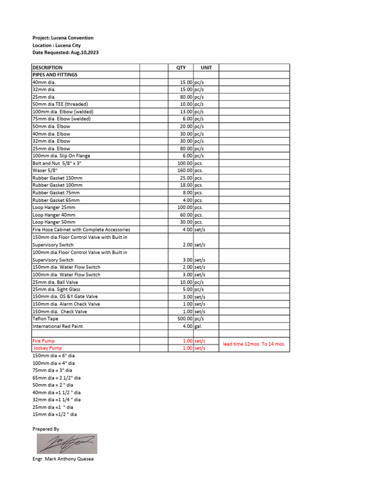Sample Materials | PDF | Valve | Mechanical Engineering