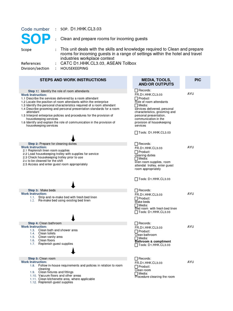 Housekeeping SOP for Room Preparation | PDF