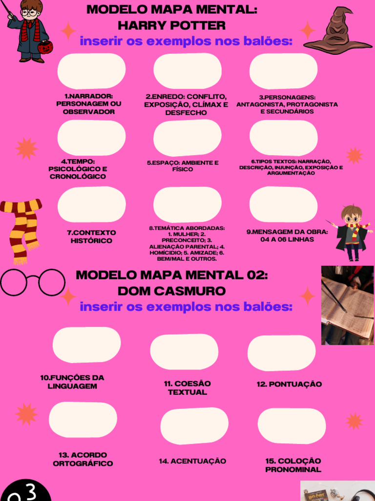 Mapa Harry Potter | Download grátis PDF | Narrativa