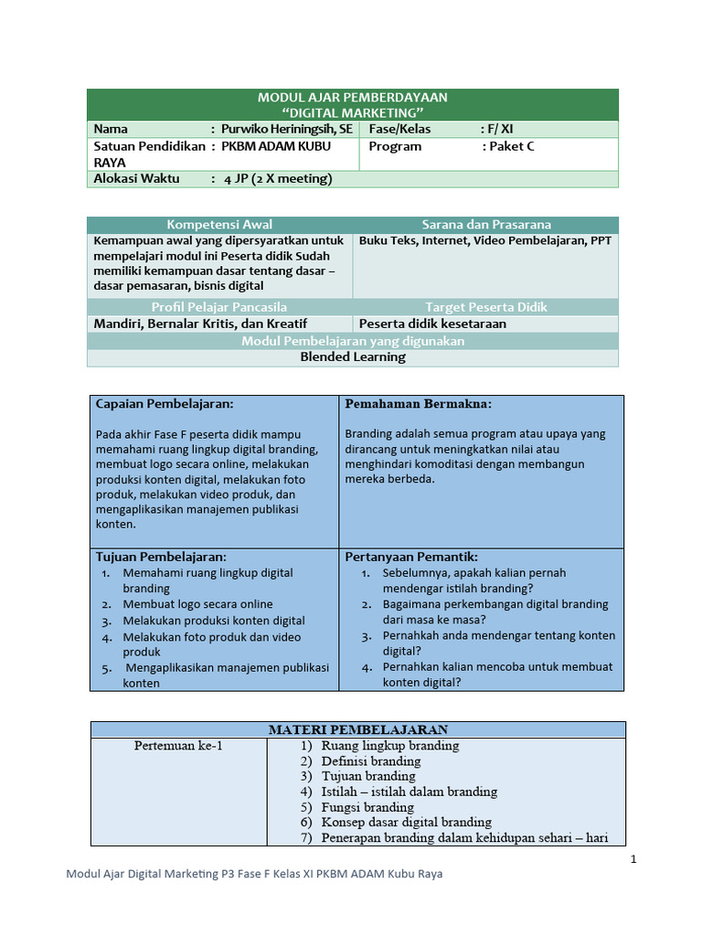 Modul Ajar Digital Marketing - New | PDF